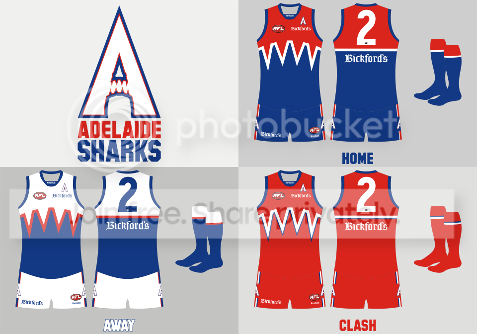 Competition - AFL Rebooted: Adelaide Sharks | BigFooty Forum