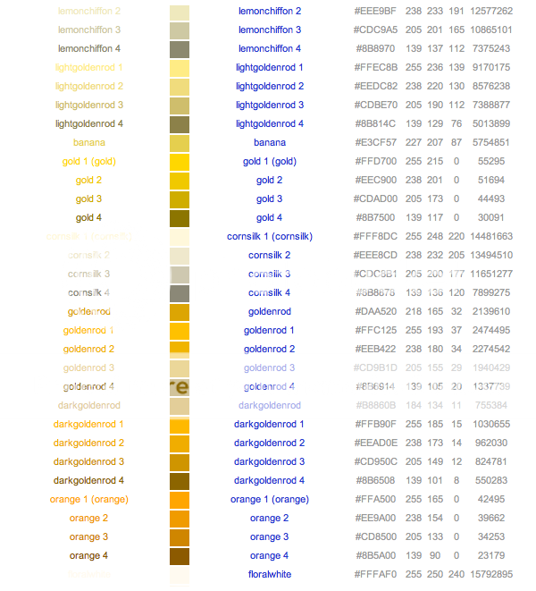 SUB-COLORS by Colorimetry on DeviantArt