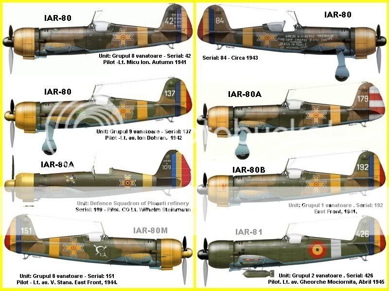 Yoryi (puntocom) - Modelismo y Maquetas - IAR-80 - 1:72 - PARC MODELS ...